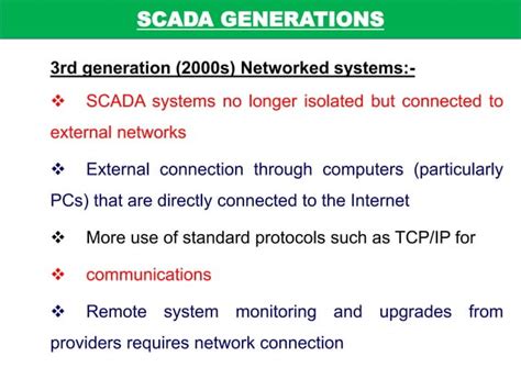 Library Research Project Cyber Security Control Inscadppt