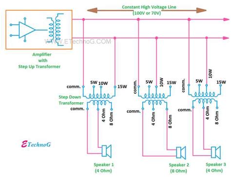 Wiring Your Multiple Speakers A Complete Diagram For Optimal Audio