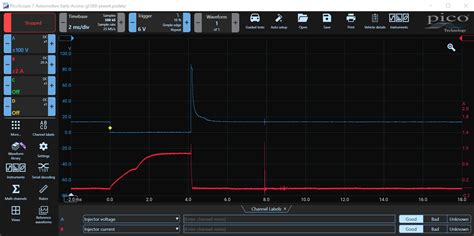 Fuel Injector Current Waveform At Pedro Guevara Blog