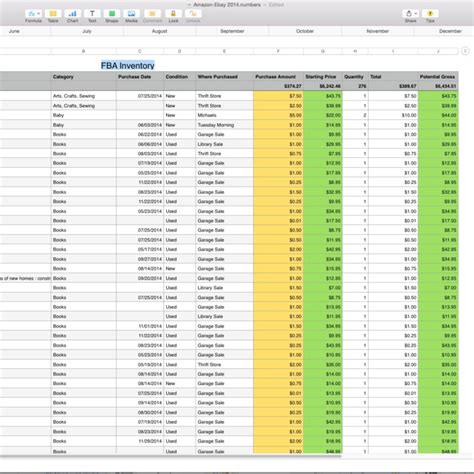 Sales Spreadsheet Pertaining To Sales Tracking Spreadsheet Mac Numbers Template My Multiple — Db