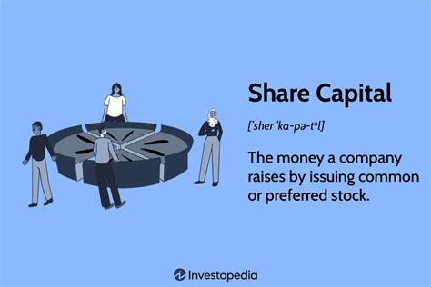 Authorized Share Capital Definition Example And Types 52 Off