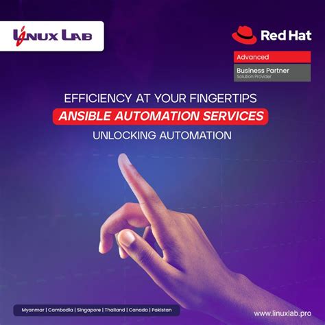 Linux Lab On Linkedin Innovation Leadership Thinkdifferent