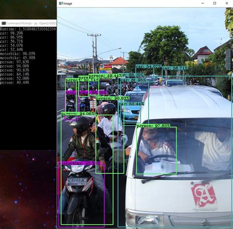 After Dusk Before Dawn OpenCV DNN Speed Compare In Python C C