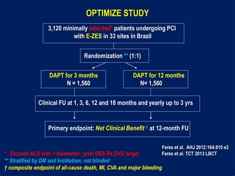 PPT Dual Antiplatelet Therapy DAPT Duration Dilemma Recent Trials And Guidelines For