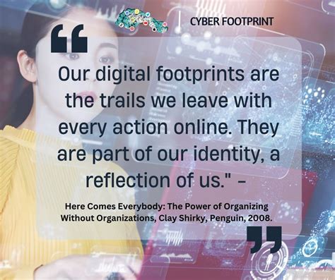 Cyber Footprint On Linkedin Infosec Cyberaware Cyberthreats Dataprotection Onlineprivacy…