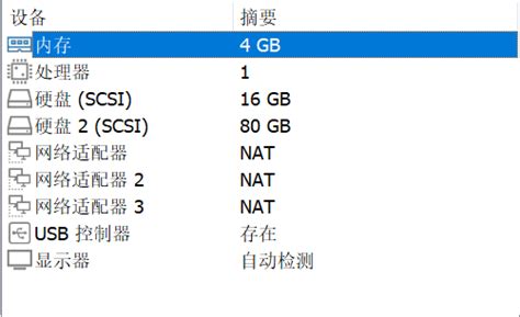 Cve 2022 1040复现笔记 Abf1ags Blog