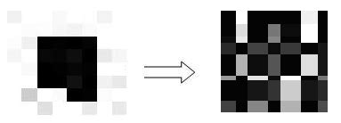 MATLAB Quantization Output Results Can Be Verified Up To Quantization Download Scientific