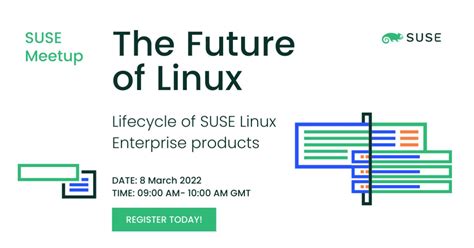 Suse On Linkedin Virtual Meetup The Future Of Linux