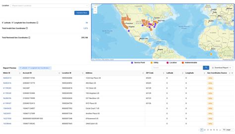 Geo Data Review Need Help