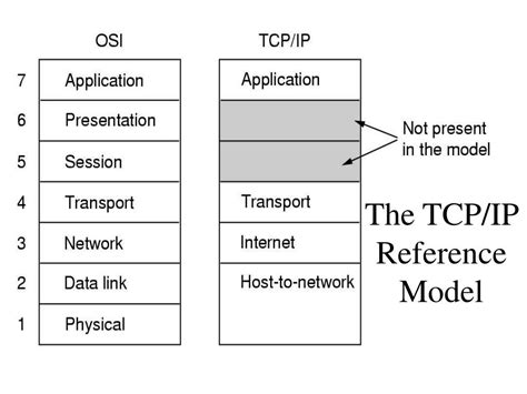 ppt 1 introduction 8 powerpoint presentation free download id