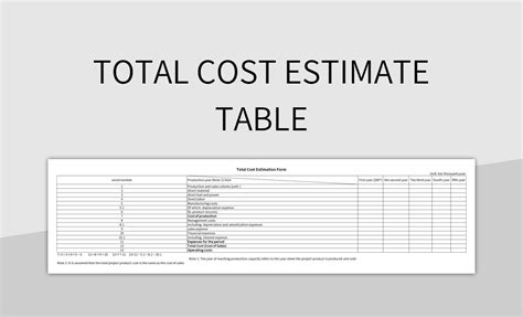 Average Total Cost Excel Design Talk