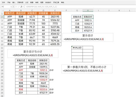新函数GROUPBY太强了一个超级缝合怪我都看呆了 哔哩哔哩 新函数GROUPBY太强了一个超级缝合怪我都看呆了 哔哩哔哩