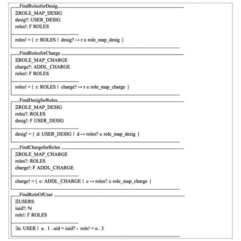 Specification Of Query Role Mapping Download Scientific Diagram
