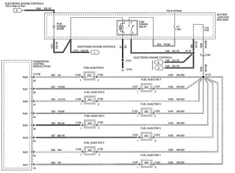 Fuel Injector Wiring Diagram Guide For Automotive Systems