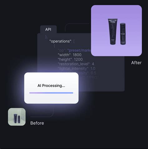 Ai Product Photography Suite Claid Ai