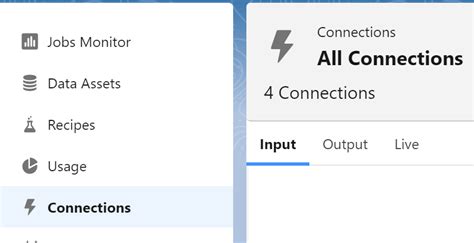 Complete Salesforce And Snowflake Data Manager Guide