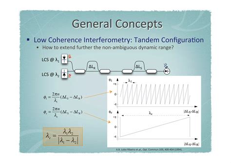 Low Coherence Interferometry From Sensor Multiplexing To Biomedical