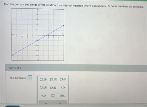 Solved Find The Domain And Range Of The Relation Use Interval