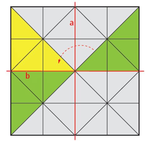 Point Symmetry As A Connection Between Axis Symmetry Kleine Fast Download Scientific Diagram