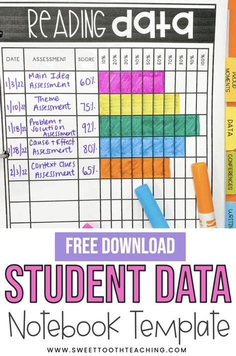 Rti Flowchart Tier 1 Rti Flow Chart Math Intervention