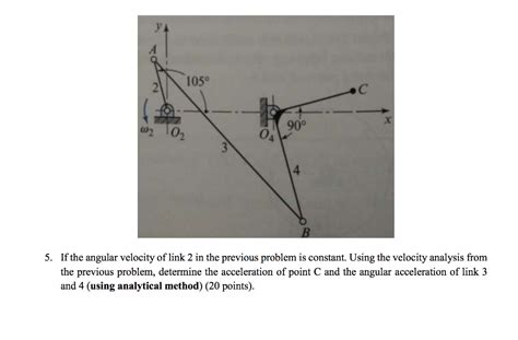 4 The Four Bar Linkage Shown In The Figure Below Is