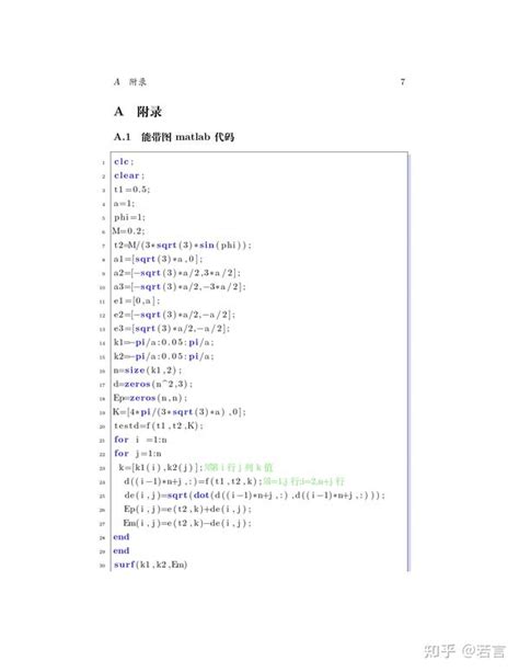 Haldane Model 笔记 知乎