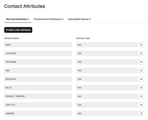 How I Send Transactional Emails With Brevo