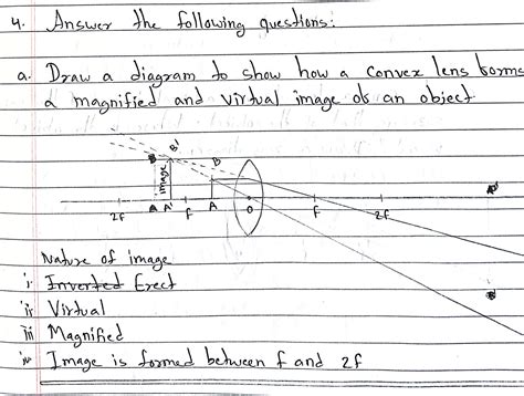 Light Class 10 Science Notes Webnotee