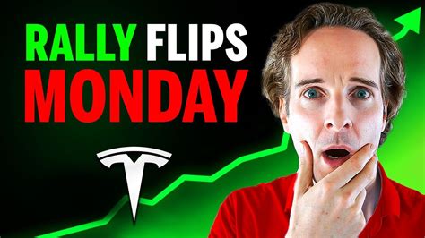 Felix Prehn On Linkedin Tesla Stock Price Prediction Ready For Monday