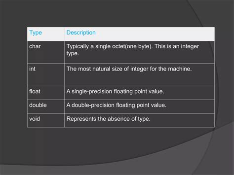C Programming Language Step By Step Part 3 Ppt C Programming Language Step By Step Part 3 Ppt