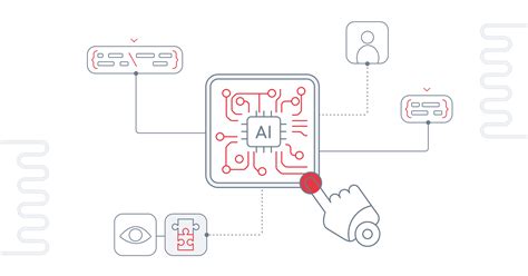 Best Practices For Ethical Ai Implementation