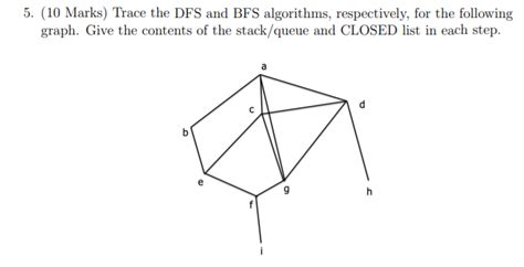 solved 5 10 marks trace the dfs and bfs algorithms