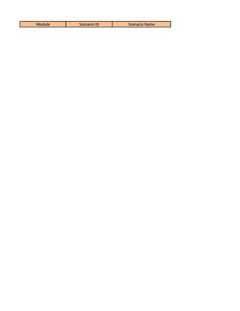 Solution Functional Testing Template Studypool