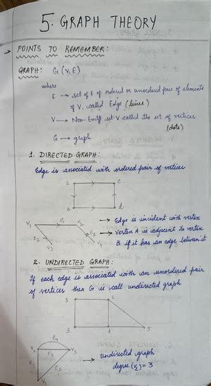 Comprehensive Notes Group Theory Coding Theory Comprehensive Notes For Group Theory And Coding