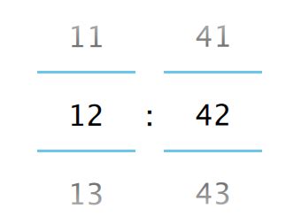 C What S The Different Between Qwidget And Qml In The Processing Of Touch Screen Stack