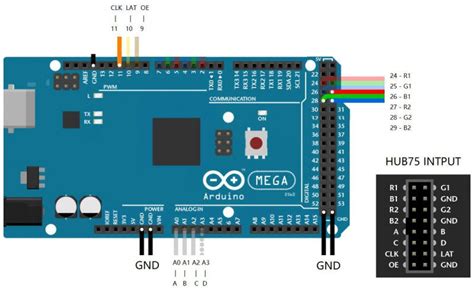 Arduino Mega Shield For P6 And P10 Rgb Led Matrix Buildcircuits
