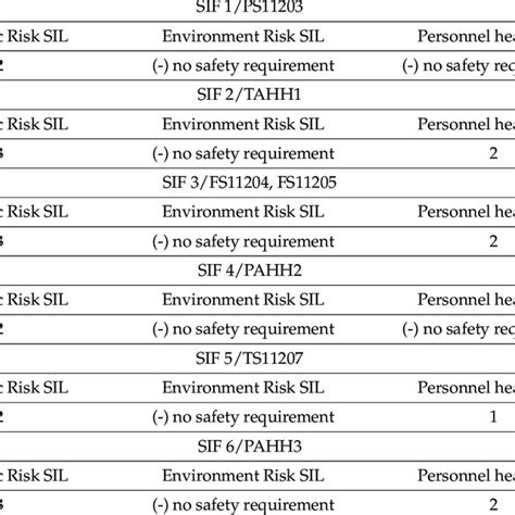 An Illustration Of Random Multimodel Deep Learning For Sentiment