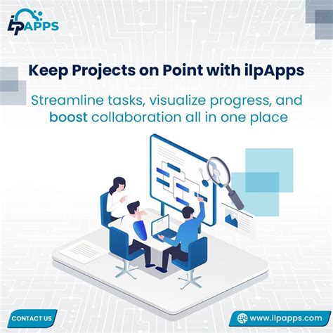 Ilpapps On Linkedin Ilpapps A Performance Management System For Okr