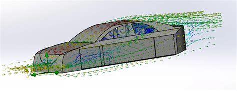 Outsmarting Drag Using Solidworks Flow Simulation Goengineer