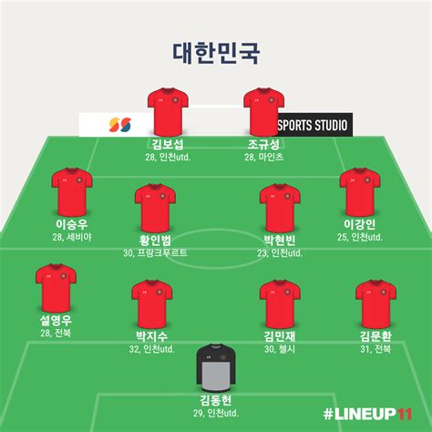 인천네이션 2026년 월드컵 한국 대표팀 명단 이거 맞나요