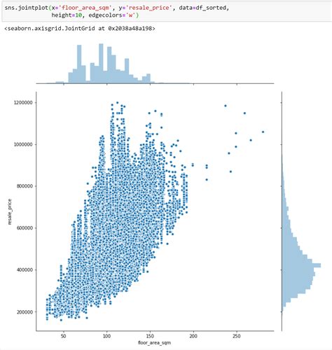 GitHub Wilsonteng TGIFHacks Getting Into Data Science With Pandas This Workshop Will