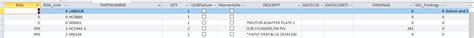 Vba How To Compare Two Dates Values From Two Different Forms In Ms