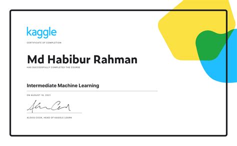 Md Habibur Rahman Completed The Intermediate Machine Learning Course On