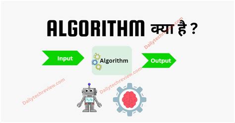 algorithm kya hai इतिहास प्रकार विशेषता और कार्य