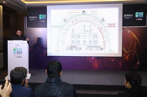 Data Security Council Of India On Linkedin Aiss2023 Dsci Workshop