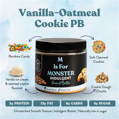 M Is For Monster Peanut Butter Cookie Dough And Oatmeal Crunch