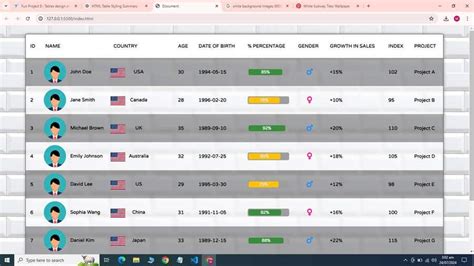 Entry 48 By Mudasirali99 For Fun Project 8 Tables Design And Animations In Only Html And Css