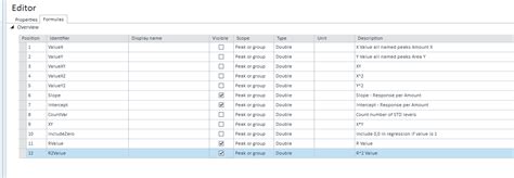 Level Specific Dilution Factors In The Compound Table Of The Calibration OpenLab 2 5 Forum
