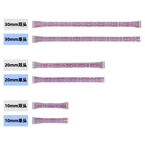 Ph20 Cable 丢石头百科