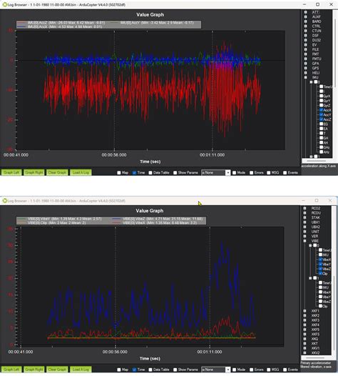 Vibrations Is This Improvement Arducopter Ardupilot Discourse